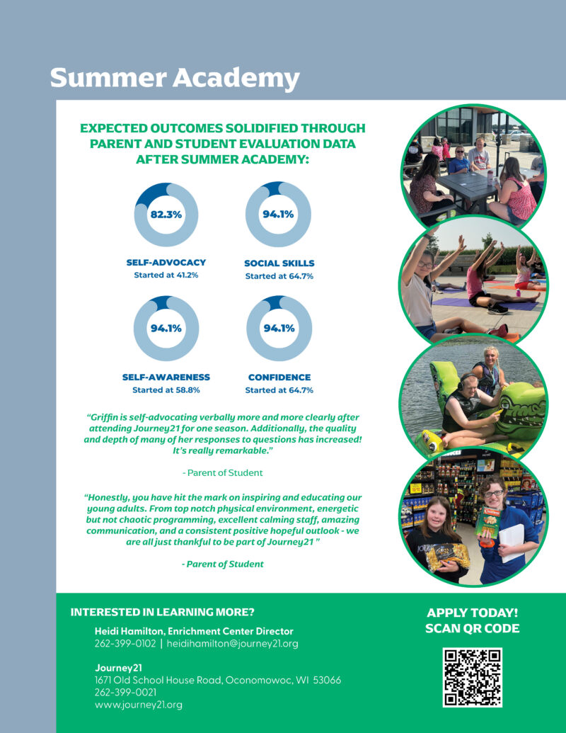 Summer Academy – Journey21
